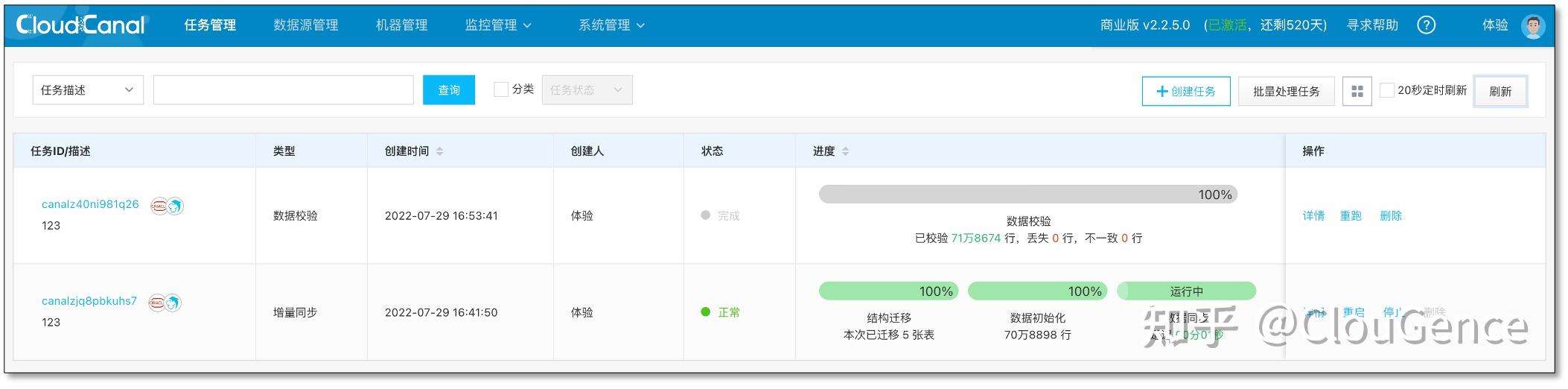 Oracle数据同步的思考与优化 Cloudcanal核心技术揭秘 知乎
