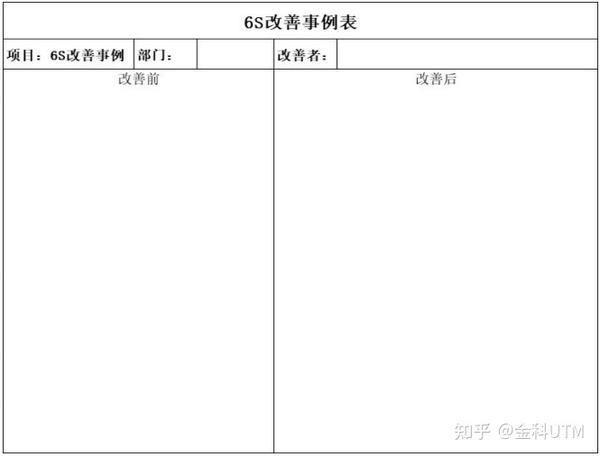 6S管理制度 - 知乎
