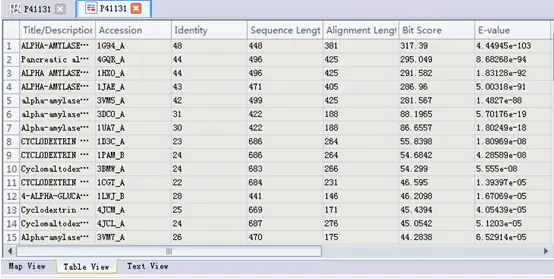 Discovery Studio官方教程（Help-Tutorials）| 同源建模介绍及教程 - 知乎