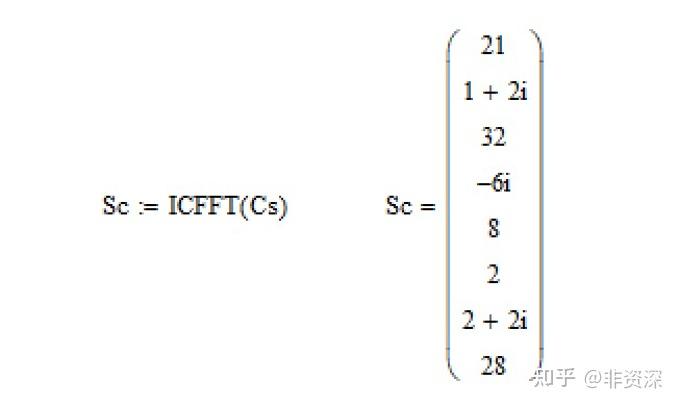 完美可逆的傅立叶变换FFT及其逆变换IFFT的FPGA实现 - 知乎