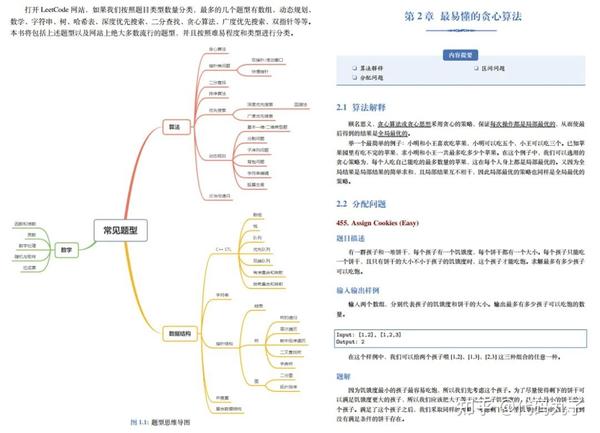 刷了3天 Leetcode,面试字节跳动算法岗,居然被怼了 知乎 9045