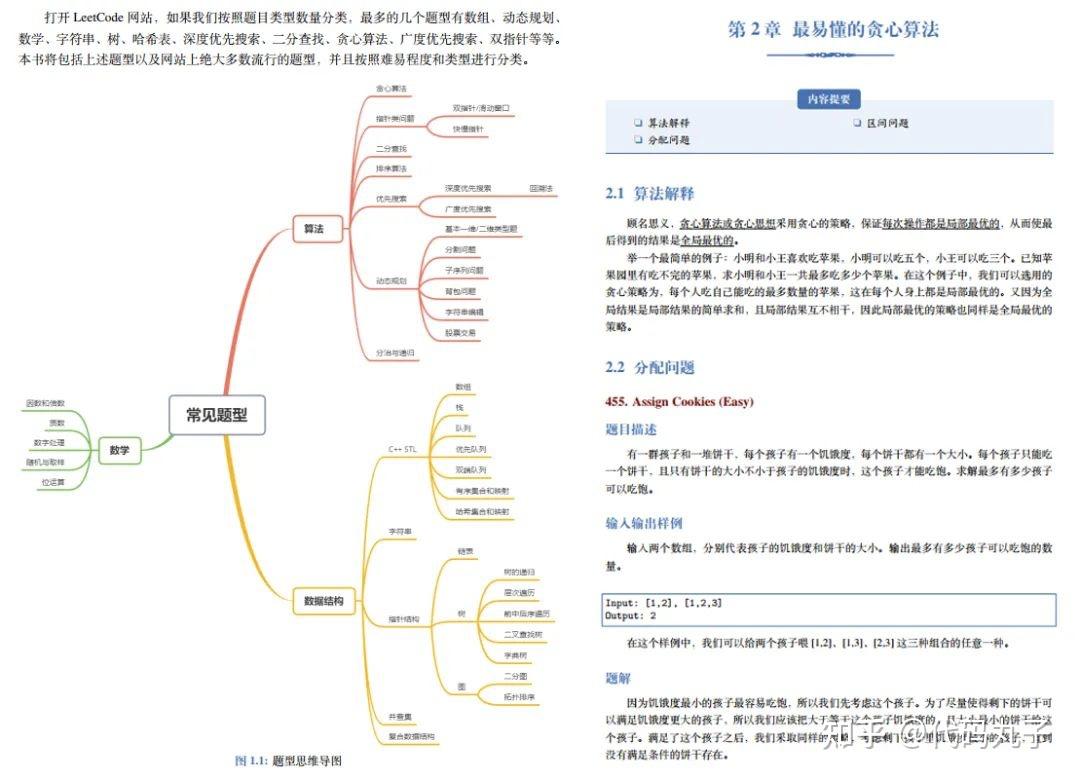 刷了3天 Leetcode，面试字节跳动算法岗，居然被怼了 知乎 