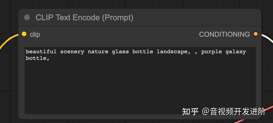 【AIGC】ComfyUI 入门教程（2）：从文本生成图像的流程｜AI 生成图片 - 知乎