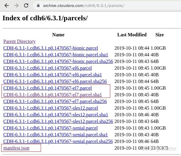 Centos7下CDH6.3.1集群搭建 - 知乎