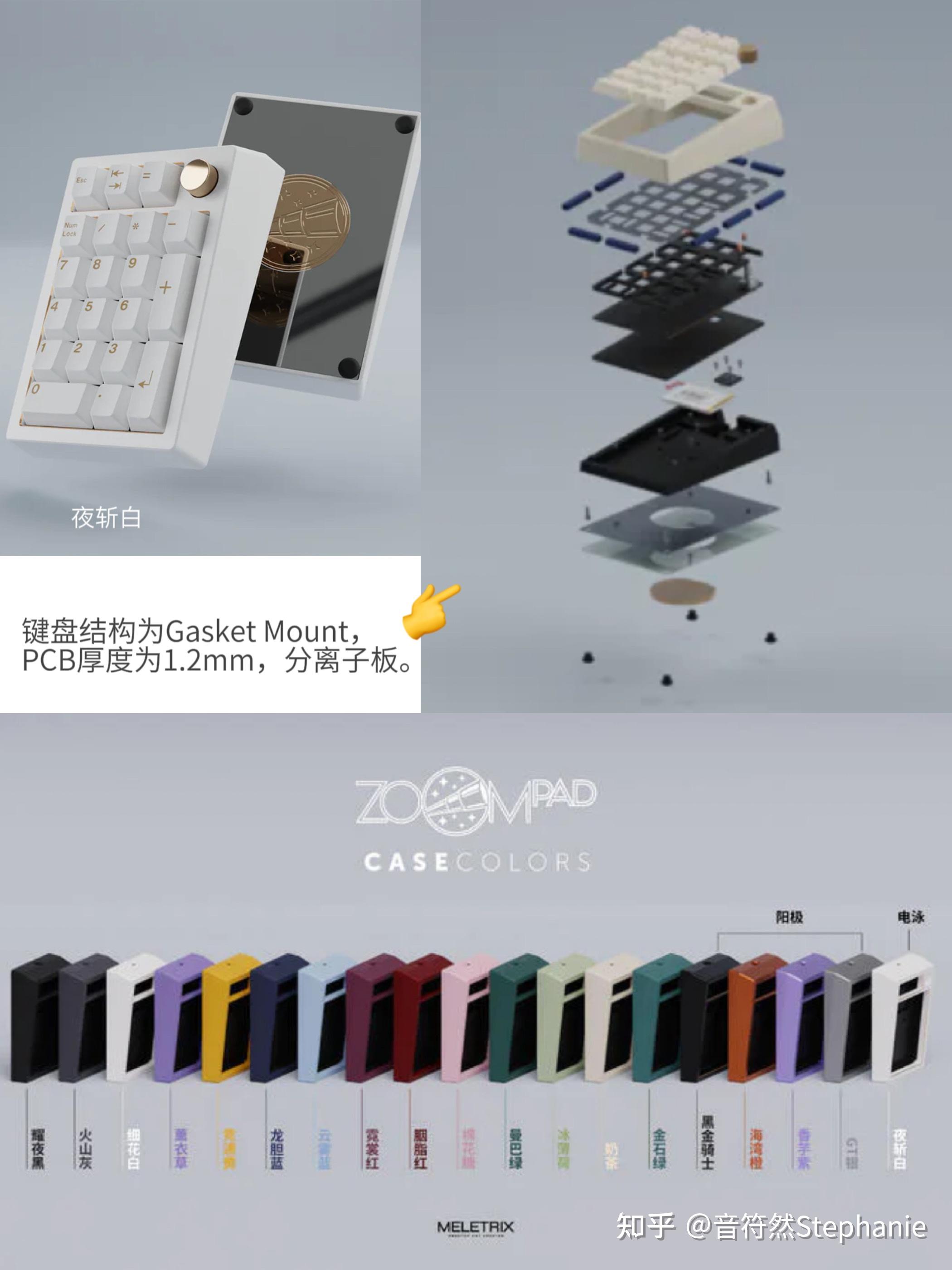 等一个桌搭子ZOOM Pad⌨️之IC - 知乎