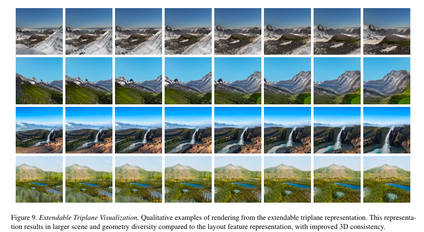 【2023年3月24日】论文分享 - 知乎