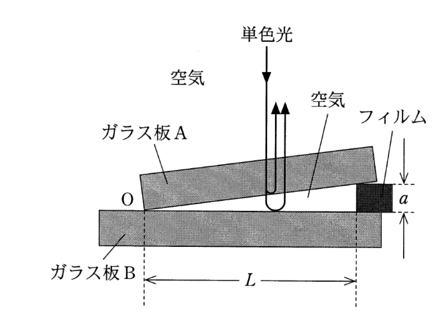 EJU物理基础公式合集 - 知乎