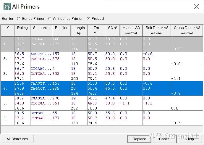 再谈引物设计----primer design的n种方法 - 知乎