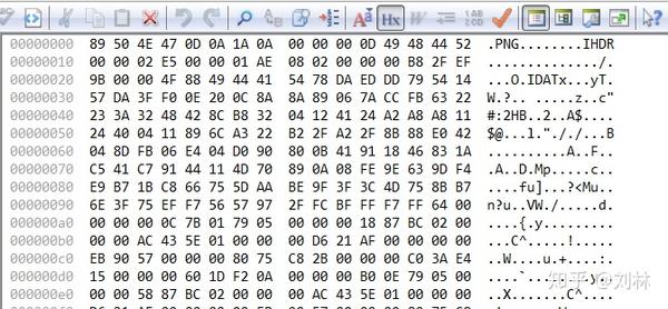 Base64, Base32 和 Base16，用通俗的语言深入到内部 - 知乎