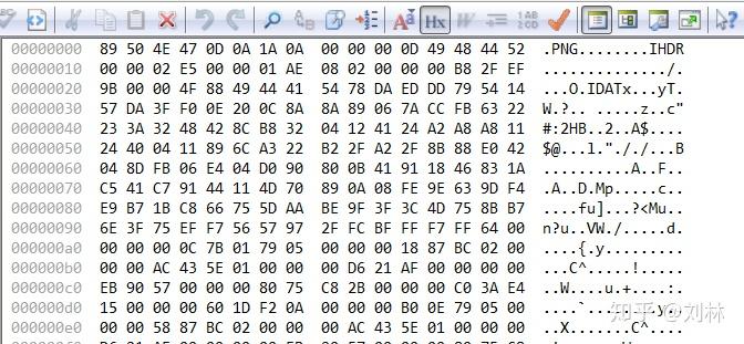 Base64, Base32 和 Base16，用通俗的语言深入到内部 - 知乎