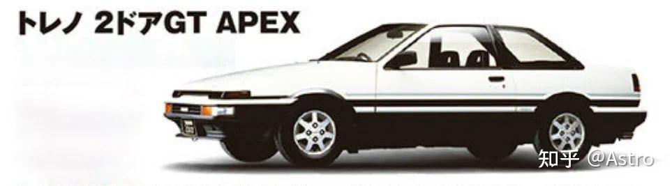 史上最全AE86解析 - 知乎