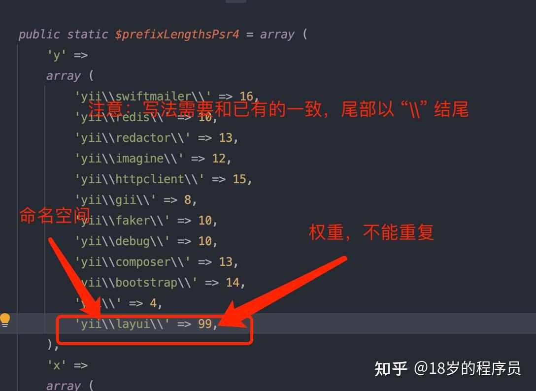 PHP Composer依赖包vendor手动导入 - 知乎