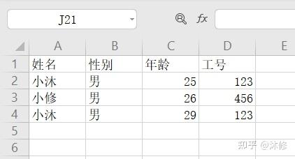 Python - Excel表格数据 转 Html 页面 - 知乎
