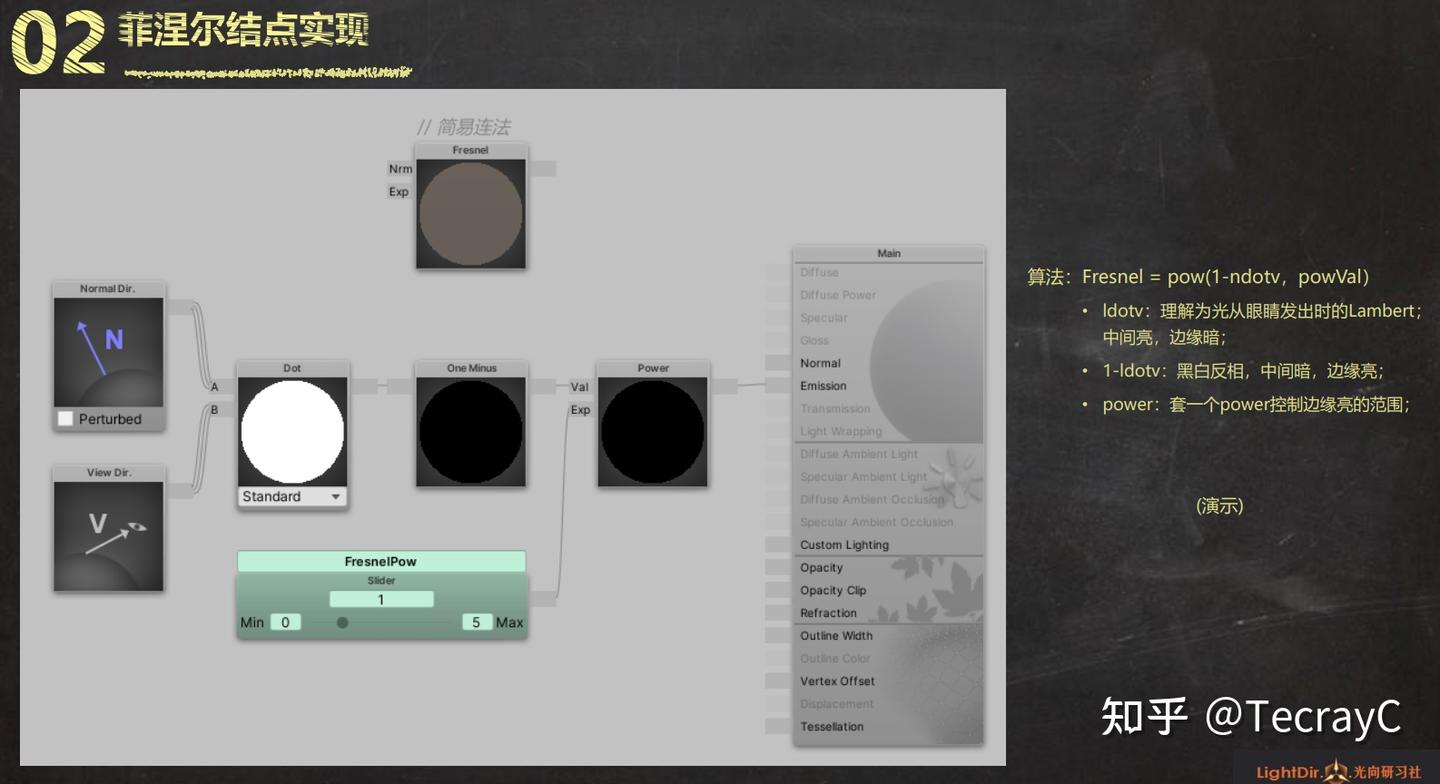 Unity——Shader学习09——From庄懂（Fresnel、MatCap、CubeMap） - 知乎