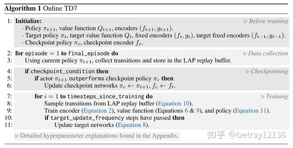 TD7-For SALE: State-Action Representation Learning for Deep Reinforcement Learning - 知乎