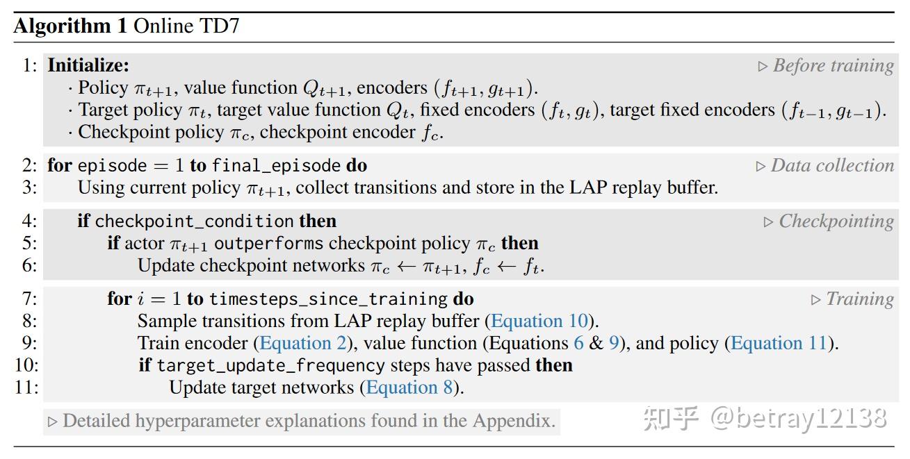 TD7-For SALE: State-Action Representation Learning for Deep Reinforcement Learning - 知乎