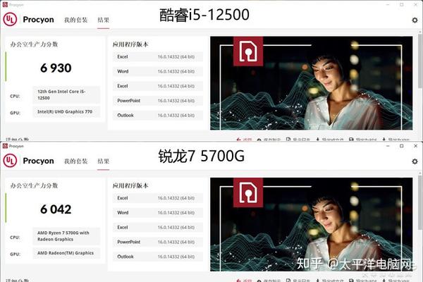 谁让办公更有可为 酷睿&锐龙商用一体机实战对比 - 知乎
