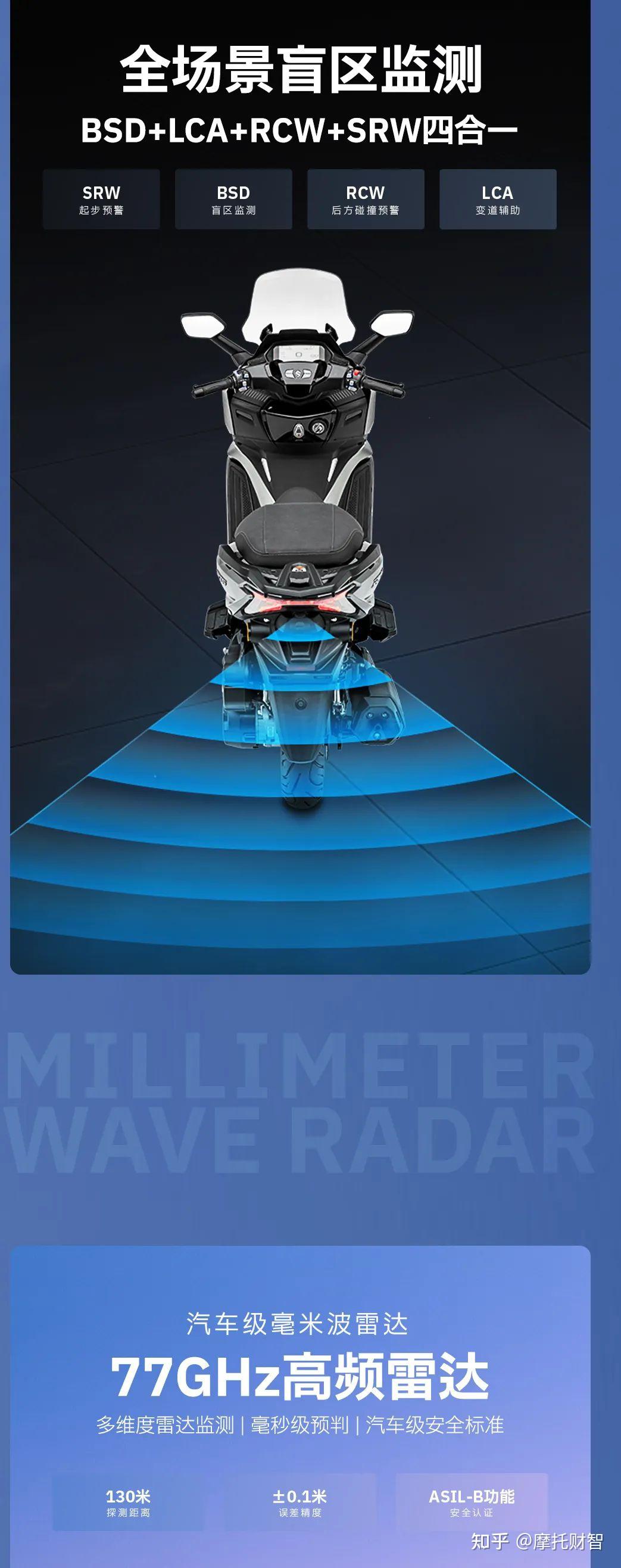 赛科龙RT5豪华启航：三博世系统+超长续航+毫米波雷达+限时22988 - 知乎