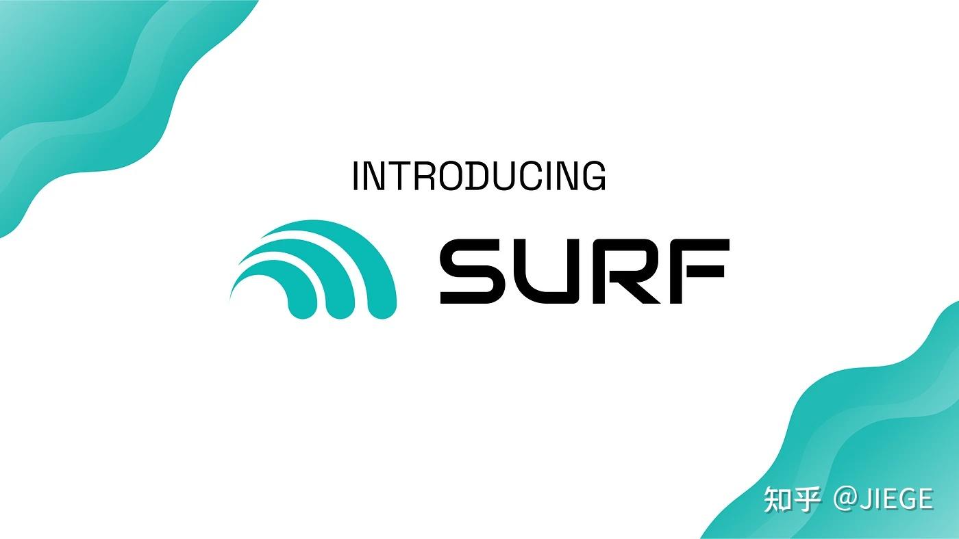 ABCDE：Surf Protocol迈向衍生品市场的「Uniswap时刻」 - 知乎