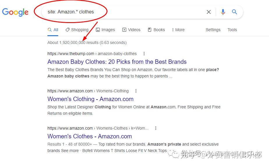外贸客户开发篇 | Google高效客户搜索的15大另类技巧，不是粉丝绝不分享的私密武器！ - 知乎