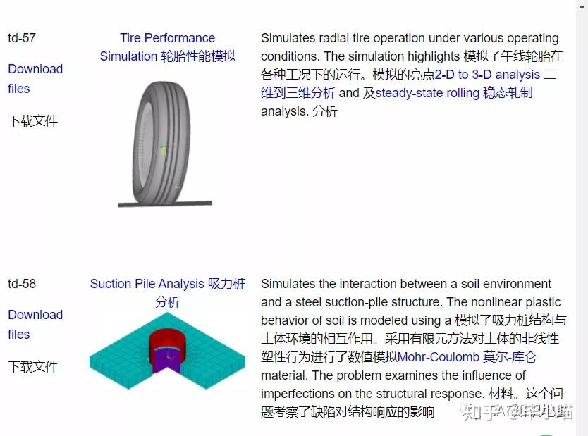 ANSYS APDL技术展示案例介绍 - 知乎