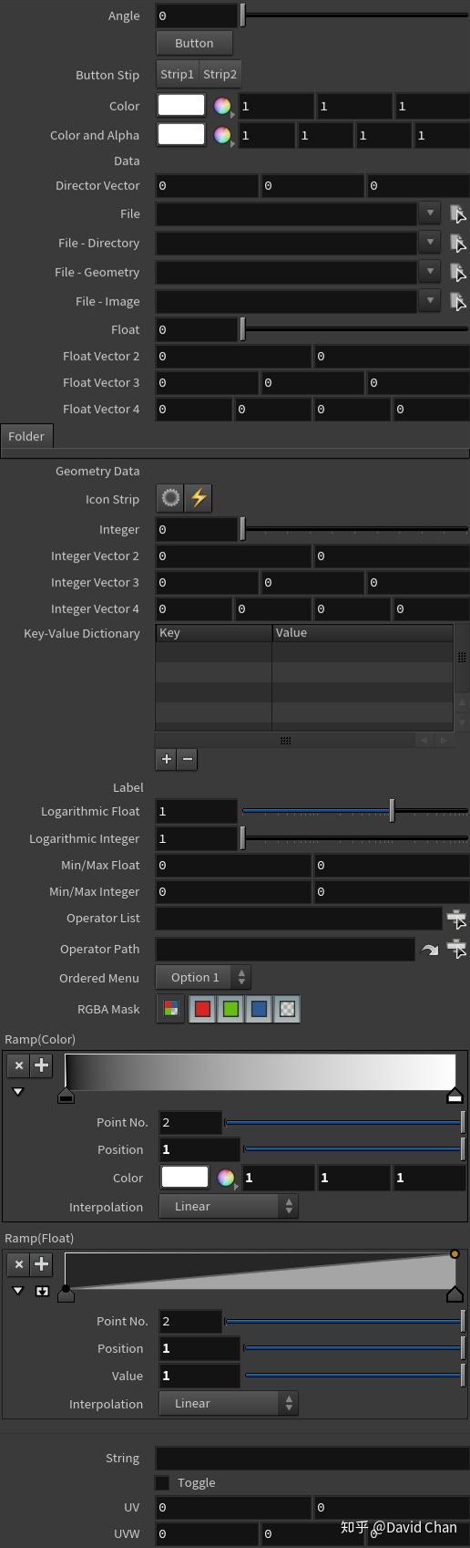 Houdini：数据的引用和传递 - 知乎