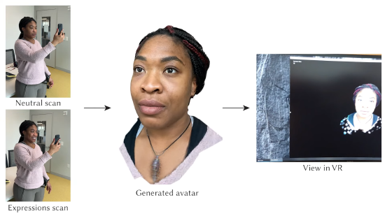 Meta的Codec Avatars可通过iPhone扫描生成 - 知乎