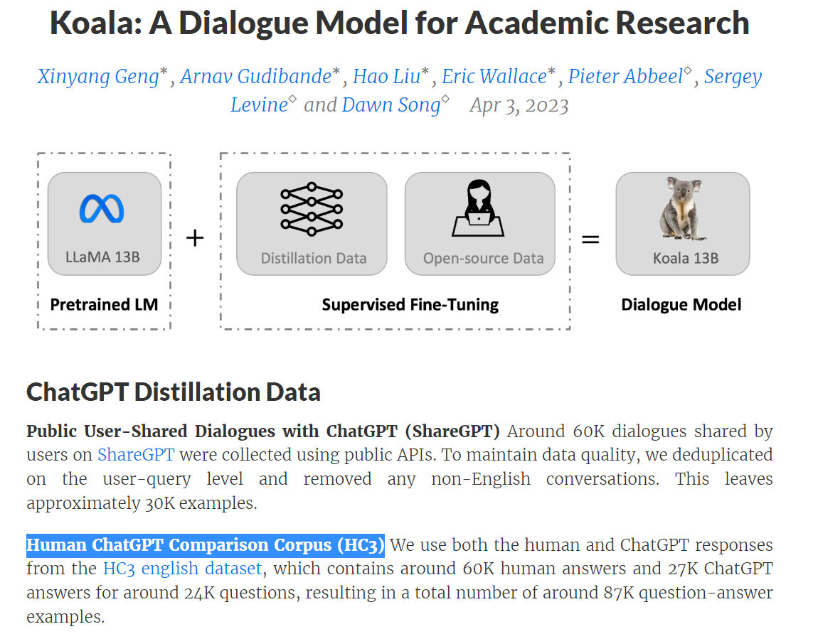 「ChatGPT 对比与检测」研究项目被 LLM@IJCAI'23 收录！研究内容成果一览 - 知乎