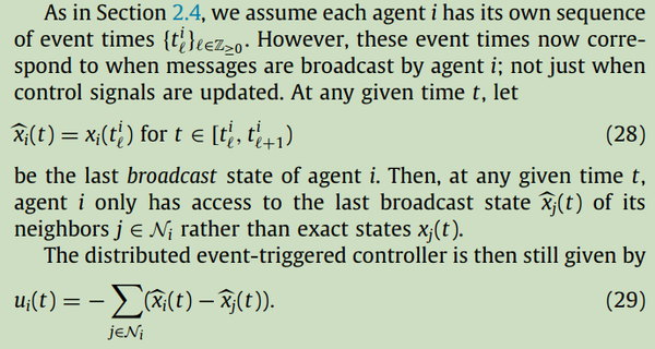 Event-triggered communication and control of networked systems for ...