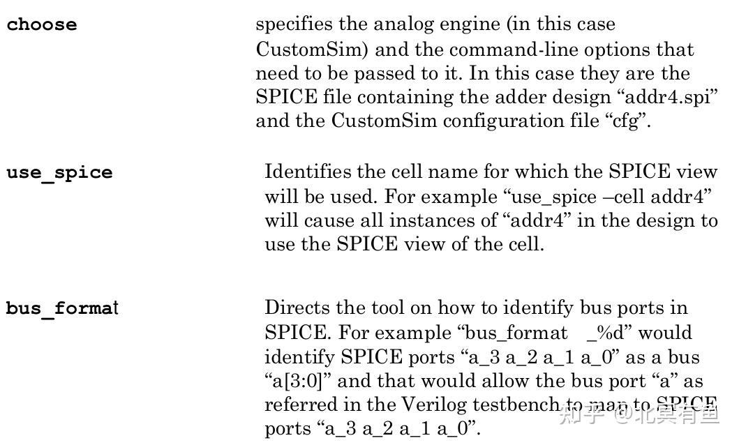 模数混合仿真教程VCS-XA - 知乎