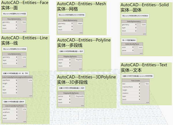 Dynamo for Civil 3d——Civil 3d AutoCAD也可以玩出新花样了 - 知乎