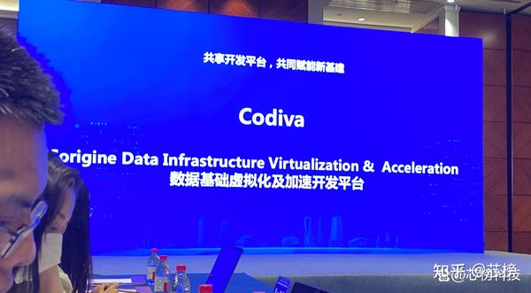 领军DPU！芯启源发布：数据基础虚拟化及加速开发平台CODIVA - 知乎