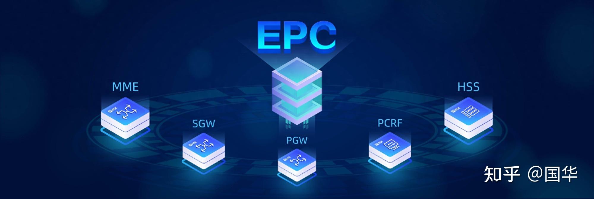 EPC总承包模式下项目进度管理如何有效措施？ - 知乎