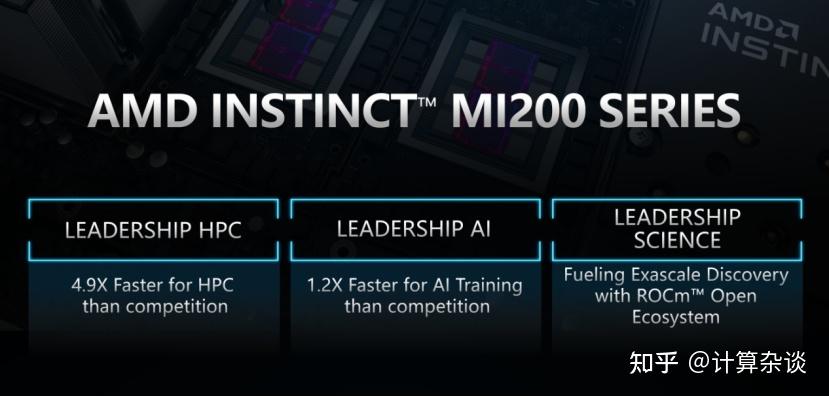 AMD：米兰-X和Instinct MI200加速器齐发 - 知乎