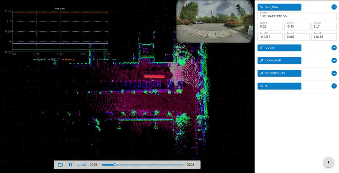 LSD - Web UI - 知乎