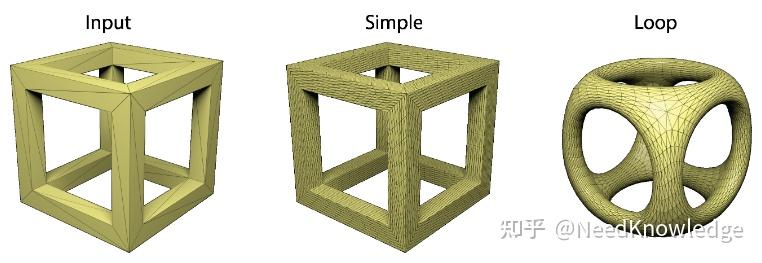 PyMesh Mesh Processing - 知乎