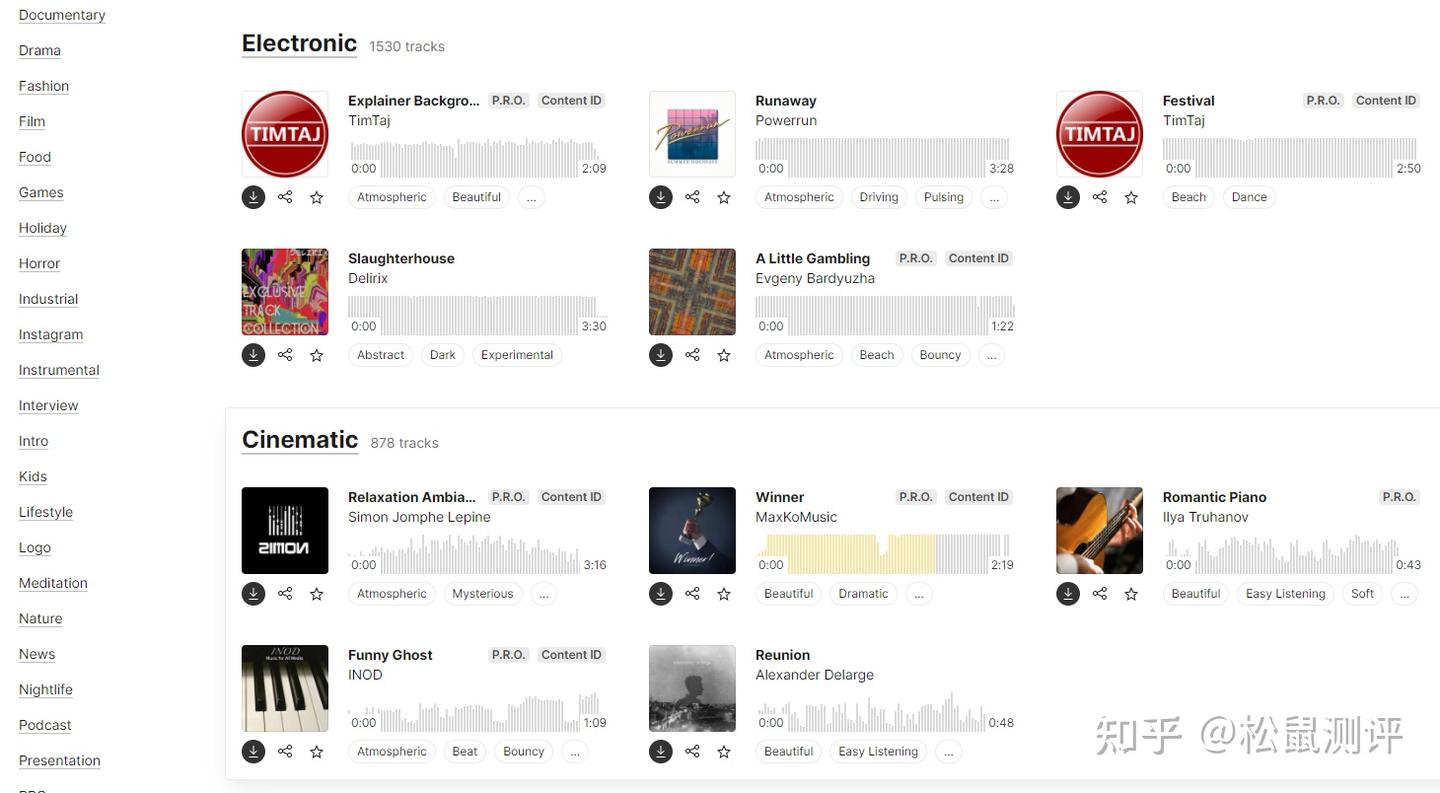 14个免费音频素材网站！2026最新BGM合集，商用、无版权全都有！ - 知乎