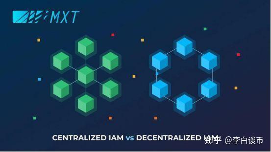 部署在Arbitrum公链上的黑马——MixTrust，涨幅不可估量 - 知乎