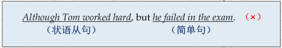 英语中，although 和 but 为什么不能连用？ - 知乎
