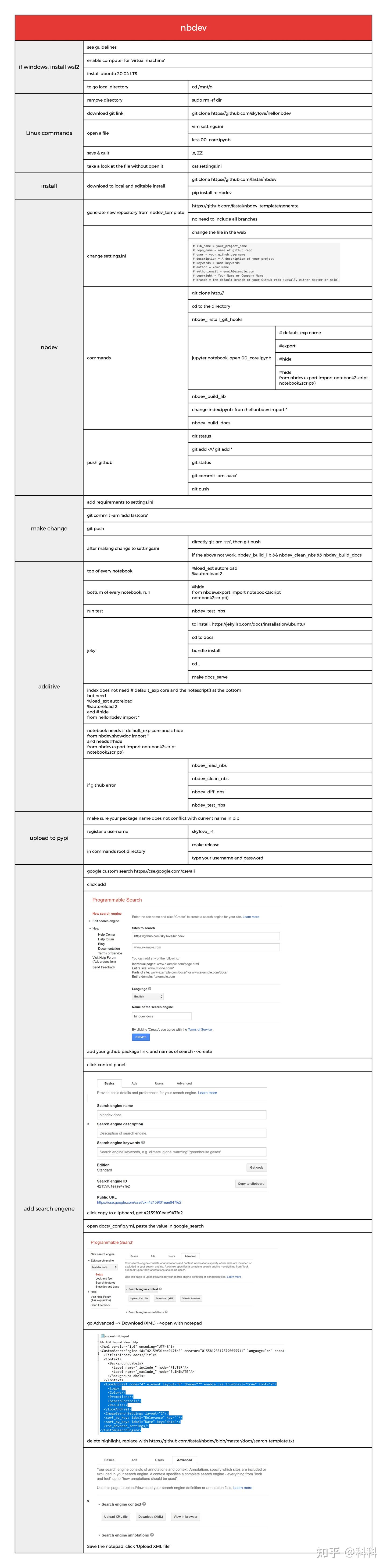nbdev -- 用jupyter notebook写.py - 知乎