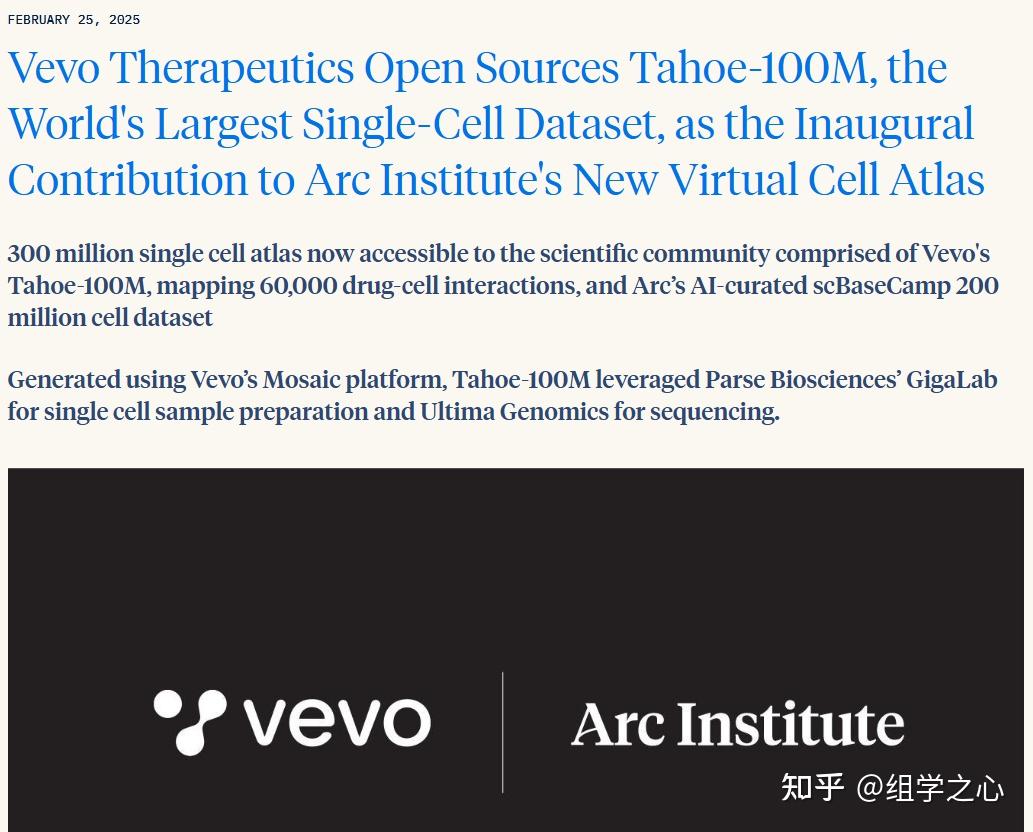 Tahoe-100M：现最大的1亿规模癌症单细胞转录组-药物治疗/扰动数据集 - 知乎