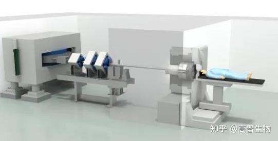 日本BNCT资讯：头颈部癌症有新的治疗方案？ - 知乎