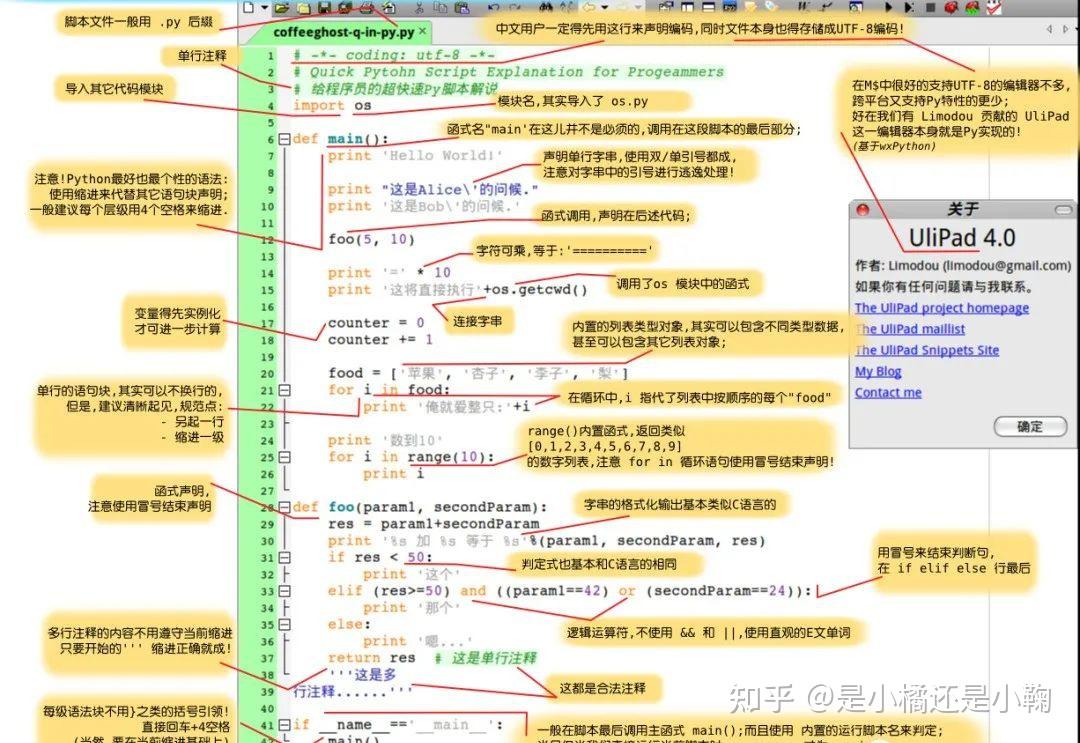 Python基础语法看一篇就够了，全网最全python语法笔记汇总 知乎 7944