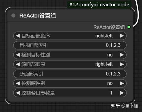 【14】ComfyUI高级 - 换脸系列 - 超级详细深入的ReActor换脸入门和实战 - 知乎