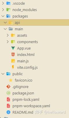 vite+vue3+typescript+pnpm-workspace-monorepo 项目搭建记录 - 知乎