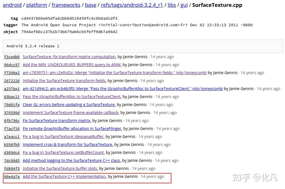 Android BufferQueue History 安卓历史 releaseFence acquireFence mAsyncMode - 知乎