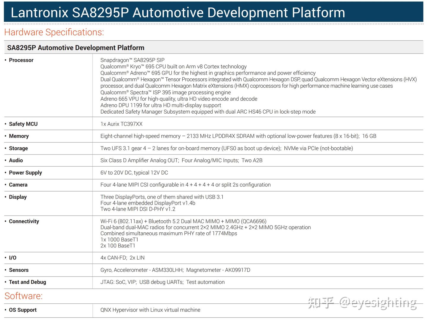 【智驾平台】自动驾驶计算&域控平台-Qualcomm - 知乎