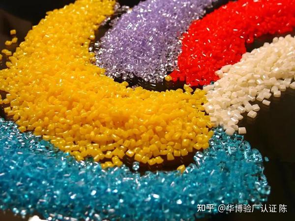 塑料回收标准 UNE EN 15343:2008 认证 - 知乎