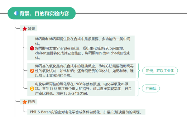 电化学文献阅读分享1——Phil S. Baran组Nature Edward H. Sargent组Science - 知乎