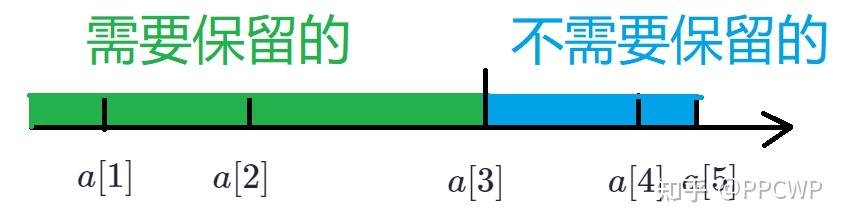 CodeTON Round 4 (Div. 1 + Div. 2, Rated, Prizes!)（CF1810）A~D题题解 - 知乎